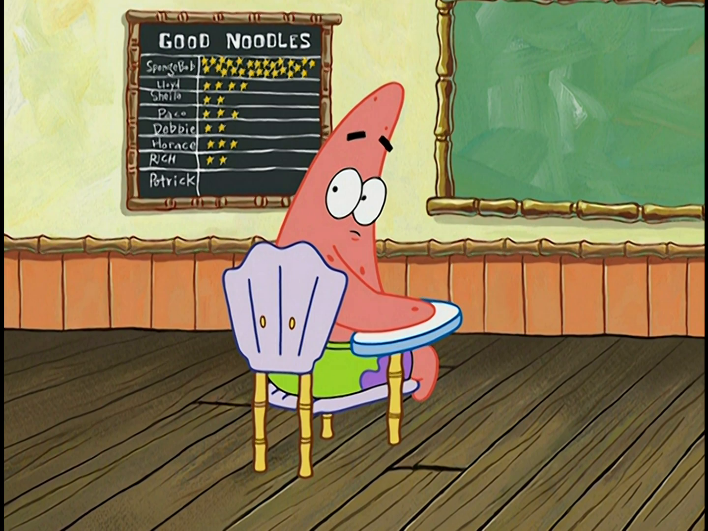 Spongebob And Patrick In Class