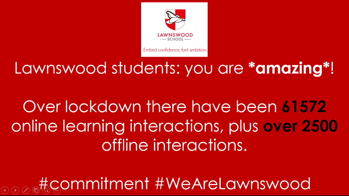 Lawnswood School - For Parents and Carers