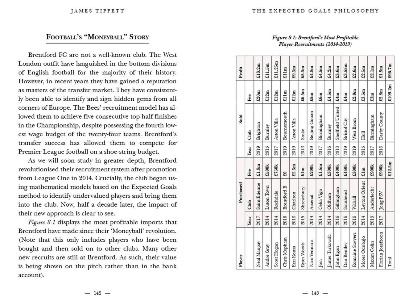 Florian Model Promotions