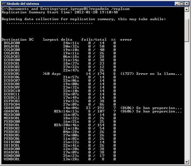 إذا نسيت إسم المستخدم لأي سبب أكتب الأمر التالي: - Thread from أبوقصي ...