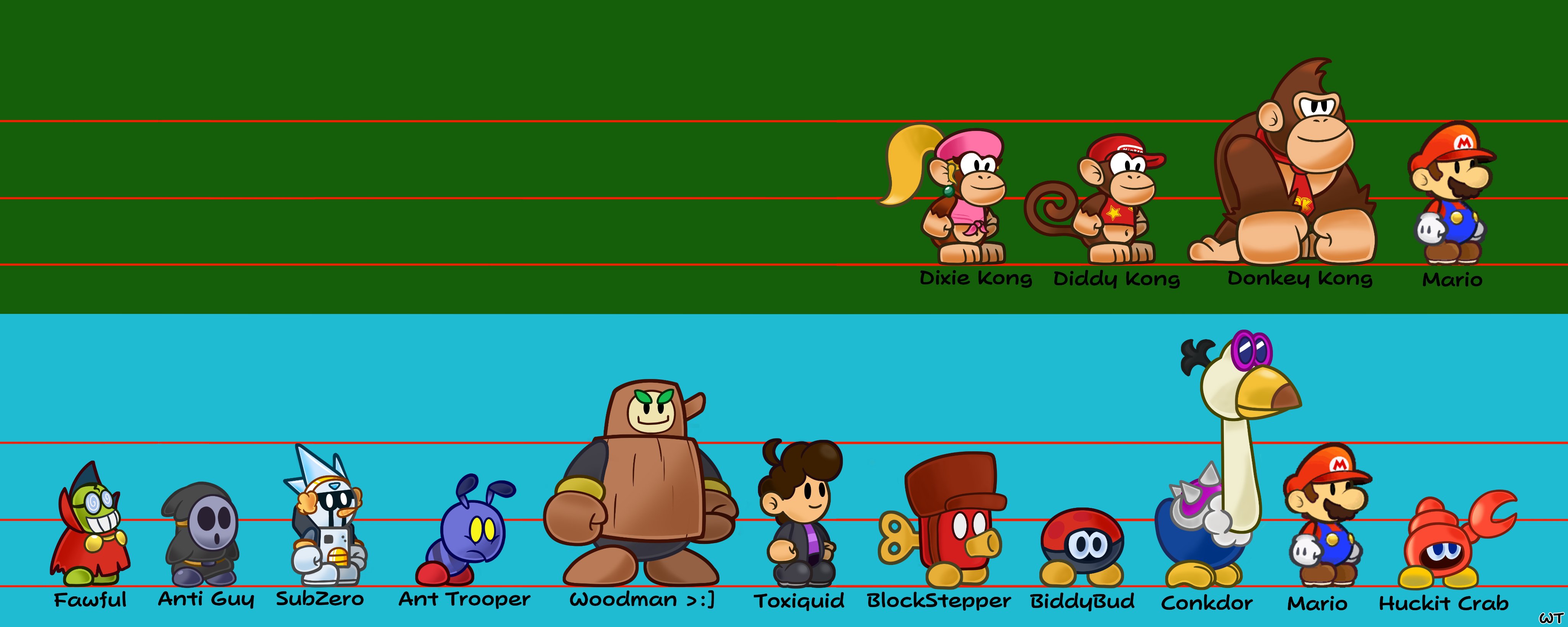Paper Donkey Kong Sprites