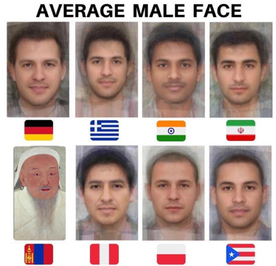 Average Male Face By Country