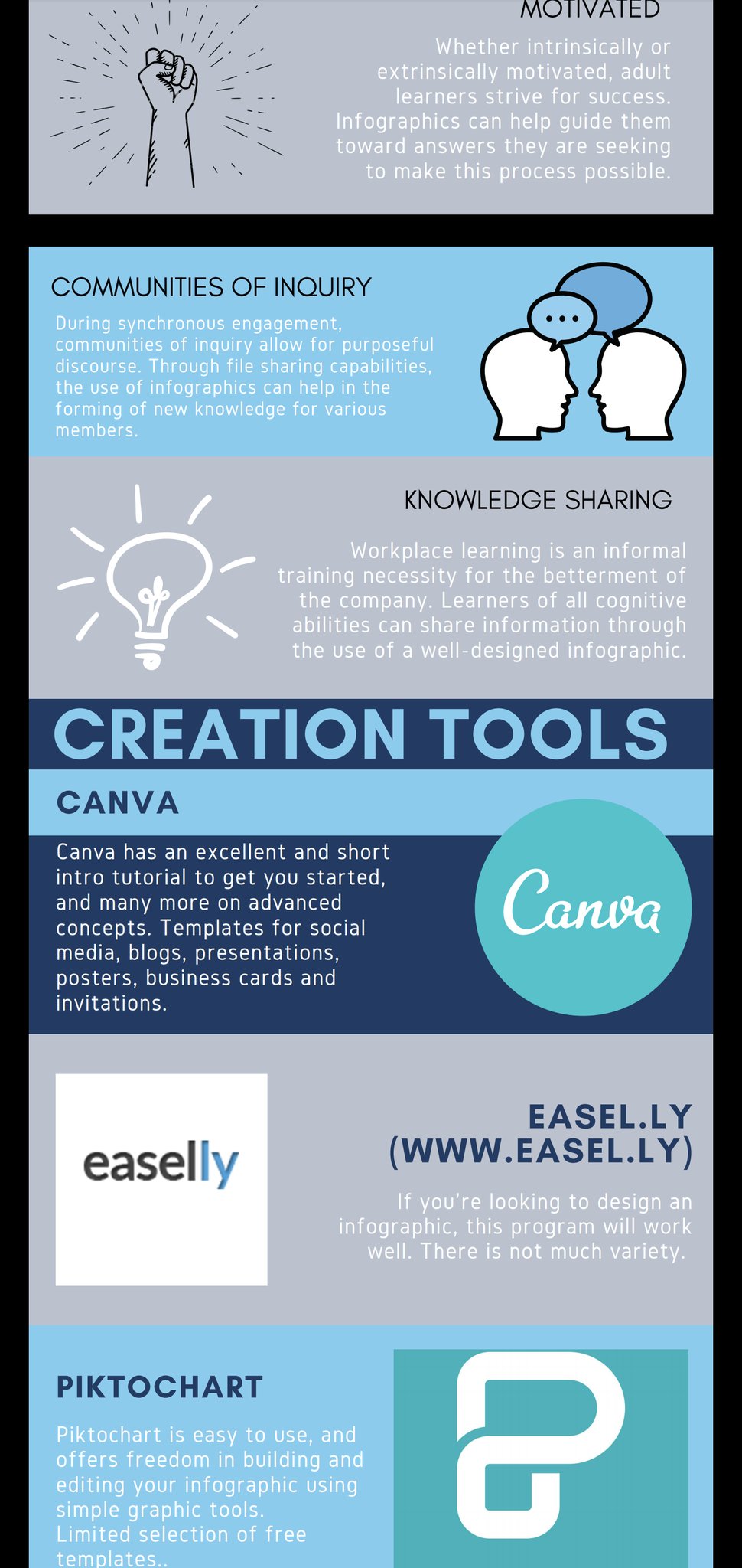 Infographic Tutorial Canva