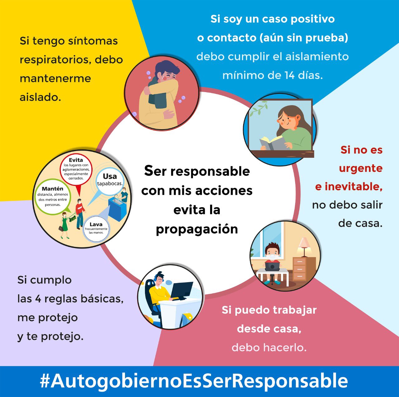 Ser Responsable