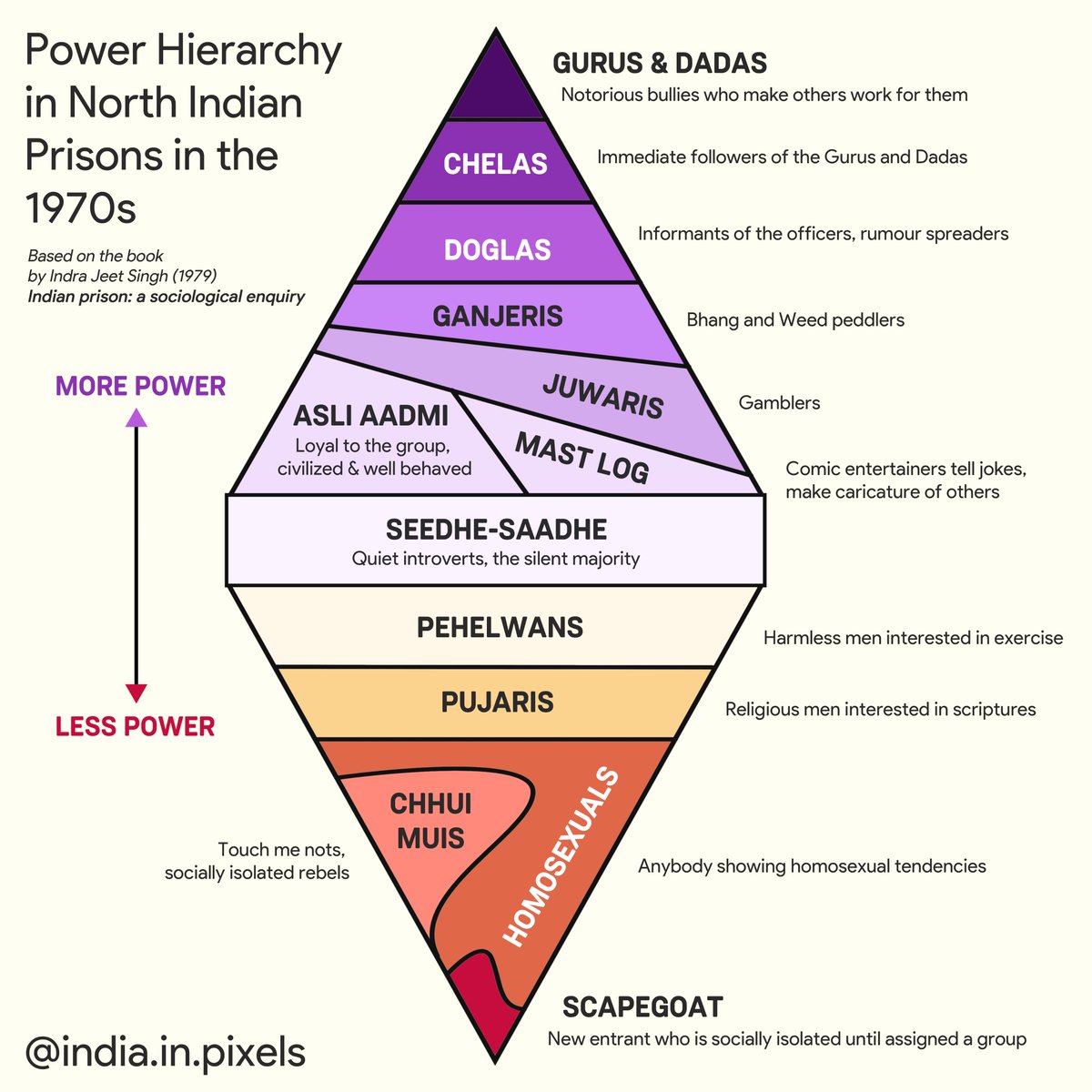 Re-education camp catch-all thread | Page 2 | Political Talk