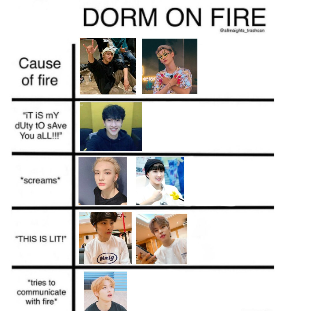 Sabrina CM / Stony on Twitter: "dorm on fire stray kids version https://t.co/5dGkrke0rp" / Twitter