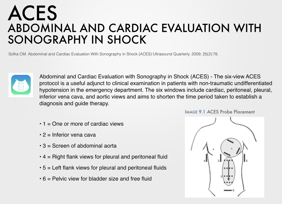 Thread by @jeff_sono: @ACEP_EUS Practical Guide to Critical #POCUS Vols ...