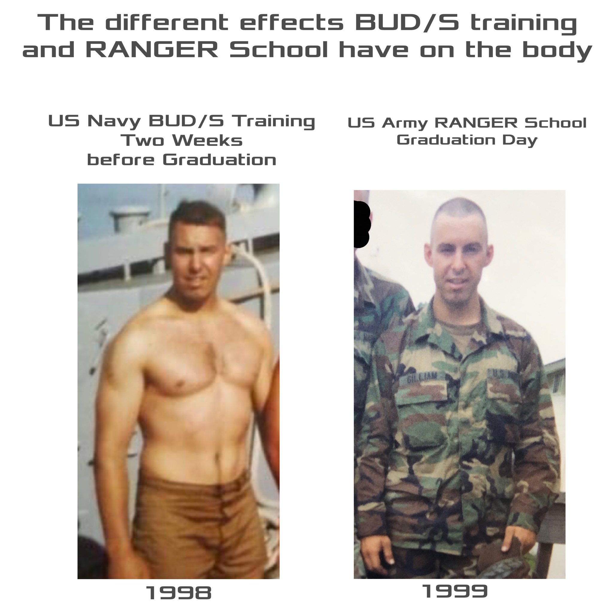 Ranger School Memes