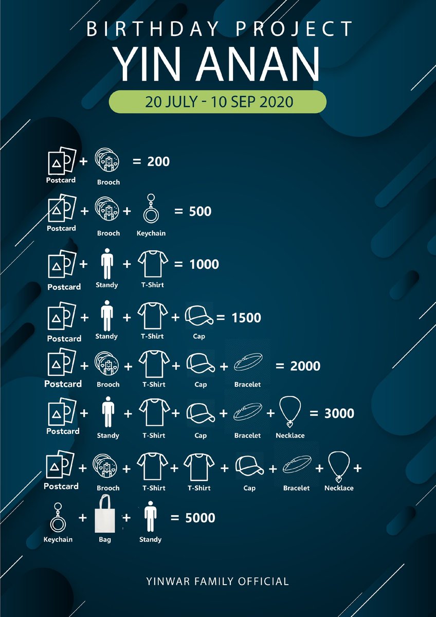 ขุนศรีแสวงเหาะ (@Aum_kullanat) | Twitter