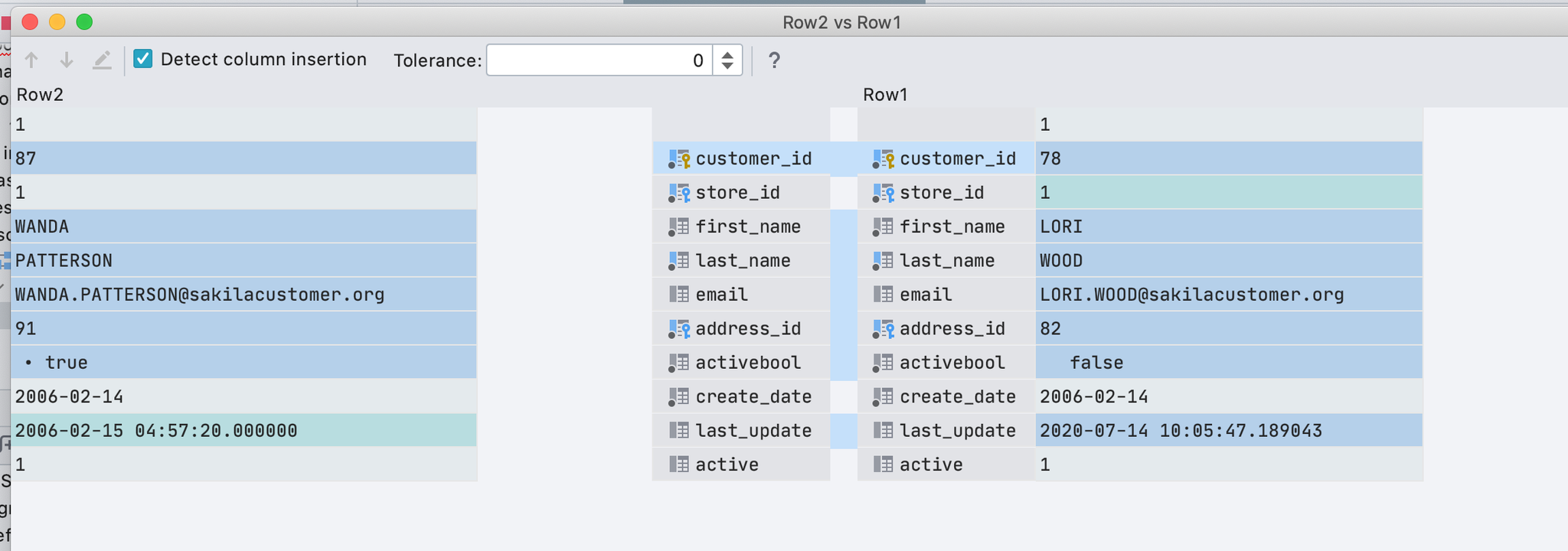 JetBrains DataGrip on Twitter: JetBrains DataGrip on Twitter: