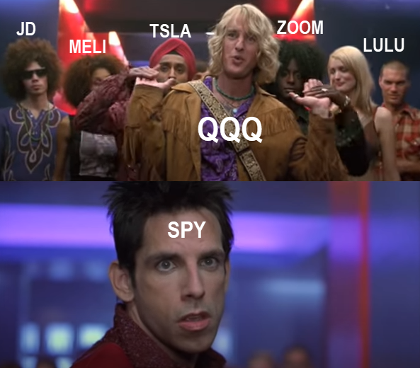 Zoolander Meme So Hot Right Now