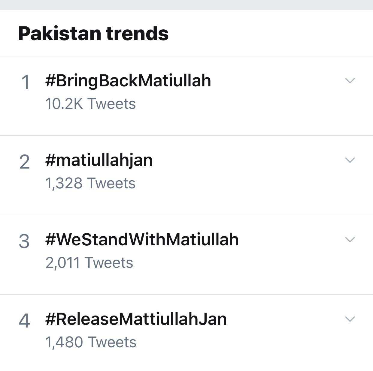 Ehsan Ullah (@EhsanUl71097495) / Twitter