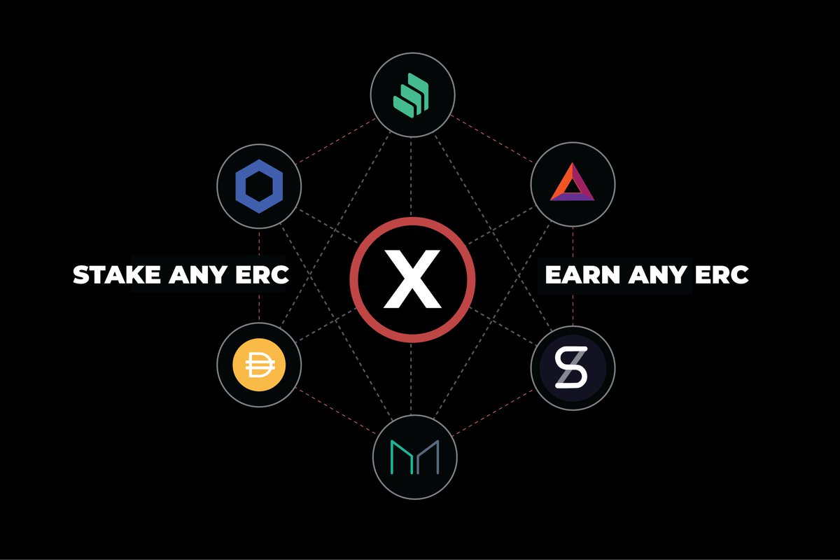 Blockzero Labs 🚀 on Twitter: "6/ Three Core Beliefs: XIO's number one mission is to help launch ...