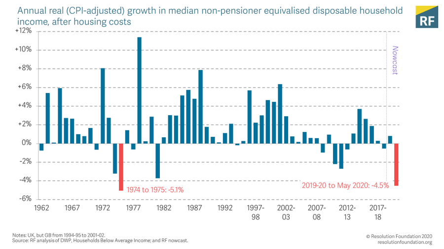 Thread by @TorstenBell on Thread Reader App – Thread Reader App