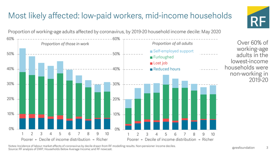 Thread by @TorstenBell on Thread Reader App – Thread Reader App