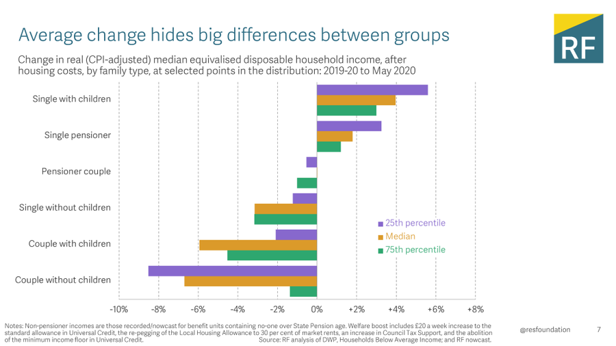 Thread by @TorstenBell on Thread Reader App – Thread Reader App