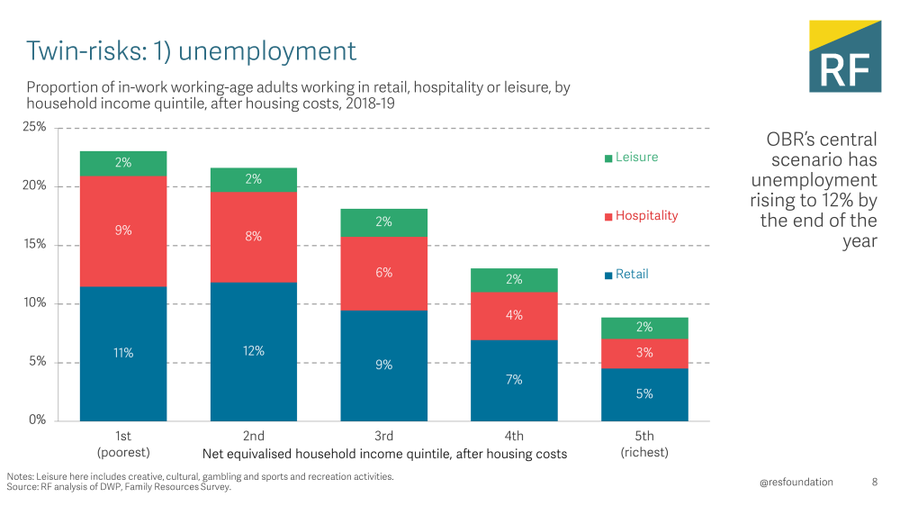 Thread by @TorstenBell on Thread Reader App – Thread Reader App