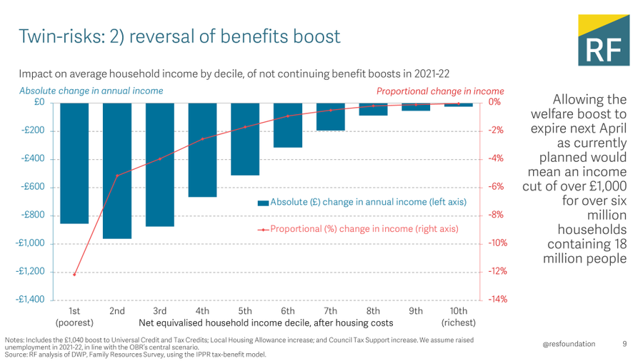 Thread by @TorstenBell on Thread Reader App – Thread Reader App