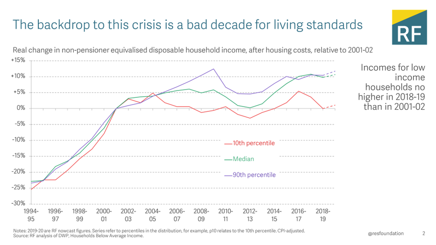 Thread by @TorstenBell on Thread Reader App – Thread Reader App