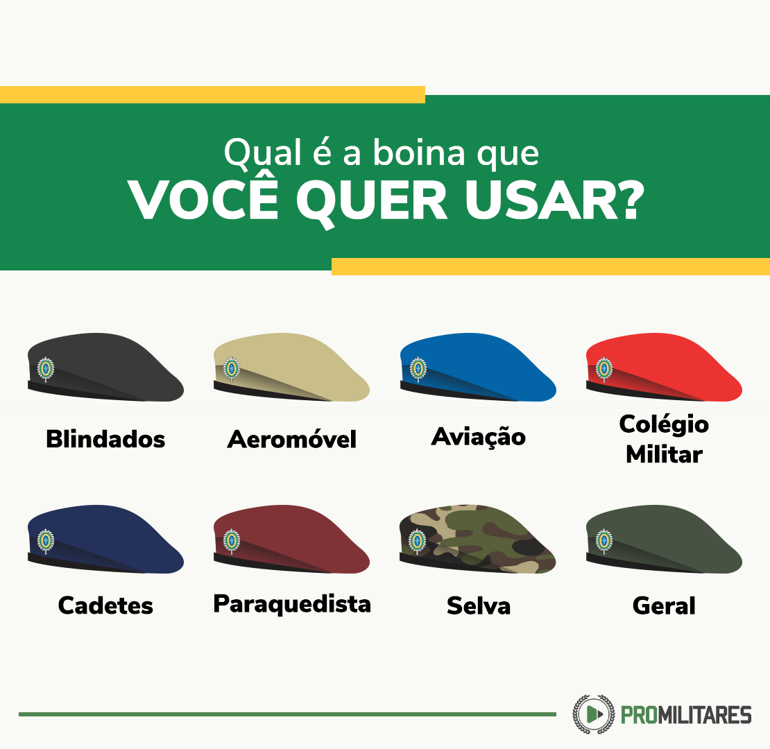 Significados Das Cores Da Boina Do Exercito CMCG – Entrega Da Boina