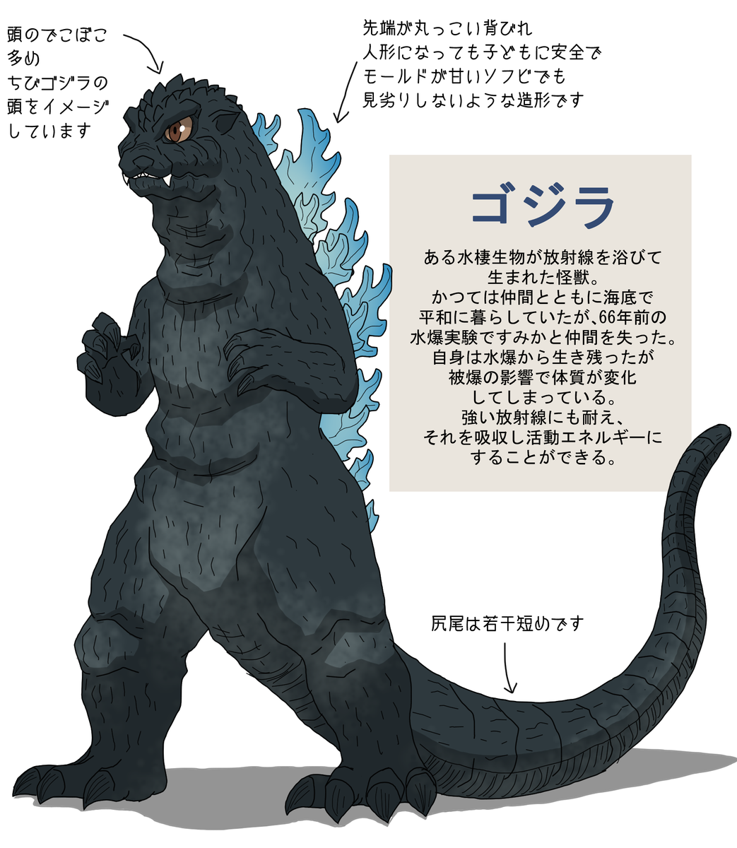 ゴジラ #Godzilla 」猫怪獣ノラの漫画