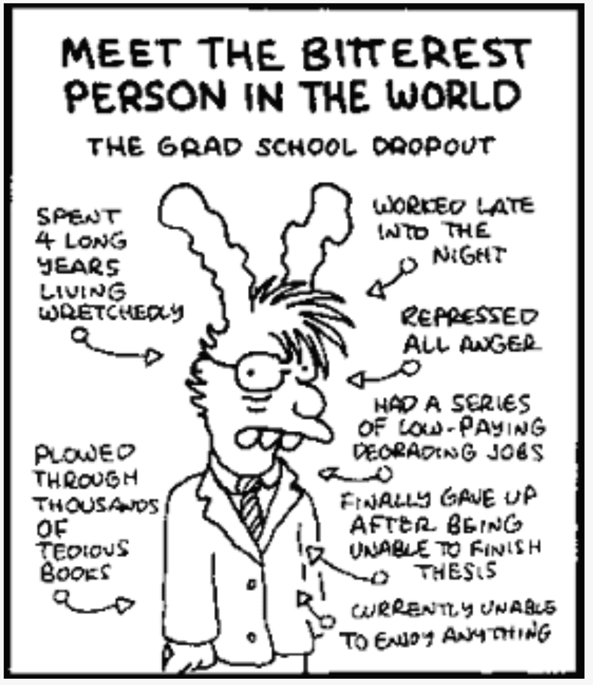 Matt Groening School Is Hell