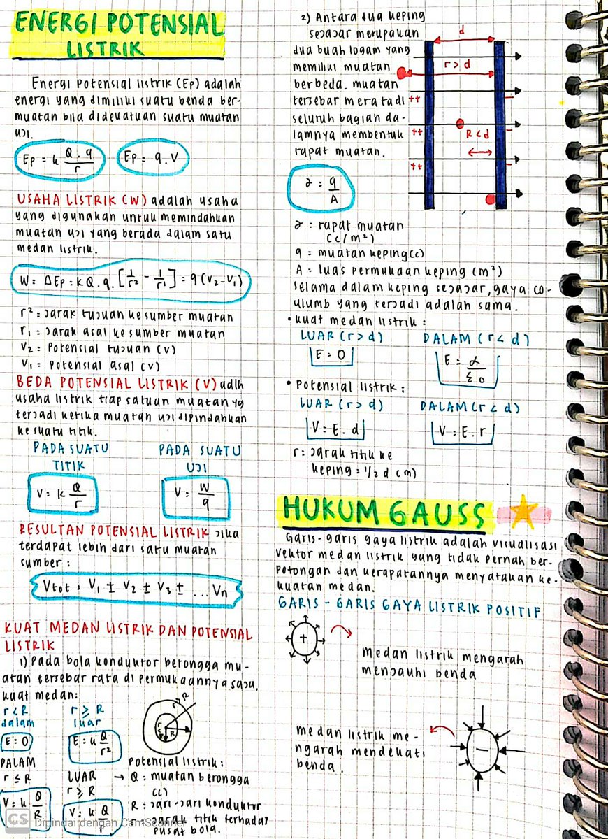 Sansan Hamdani (@SansanHamdani8) | Twitter