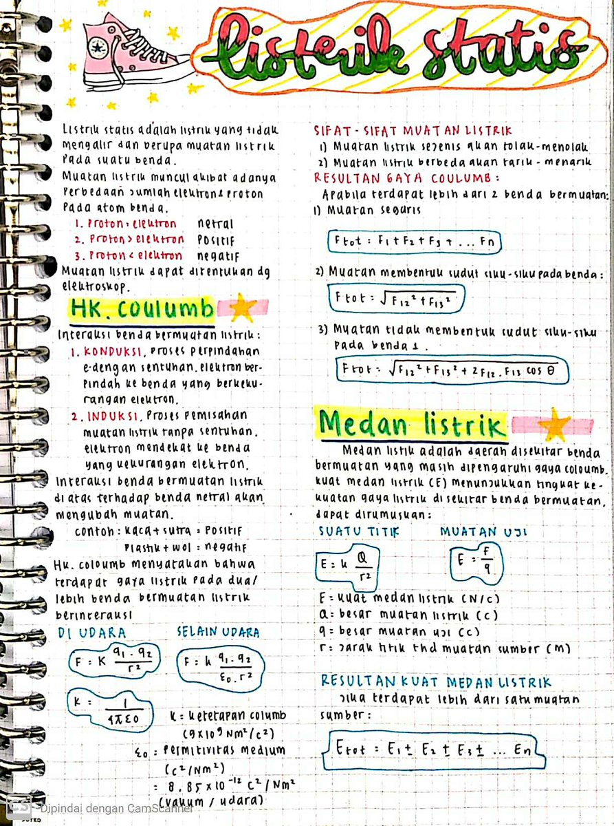 Sansan Hamdani (@SansanHamdani8) | Twitter