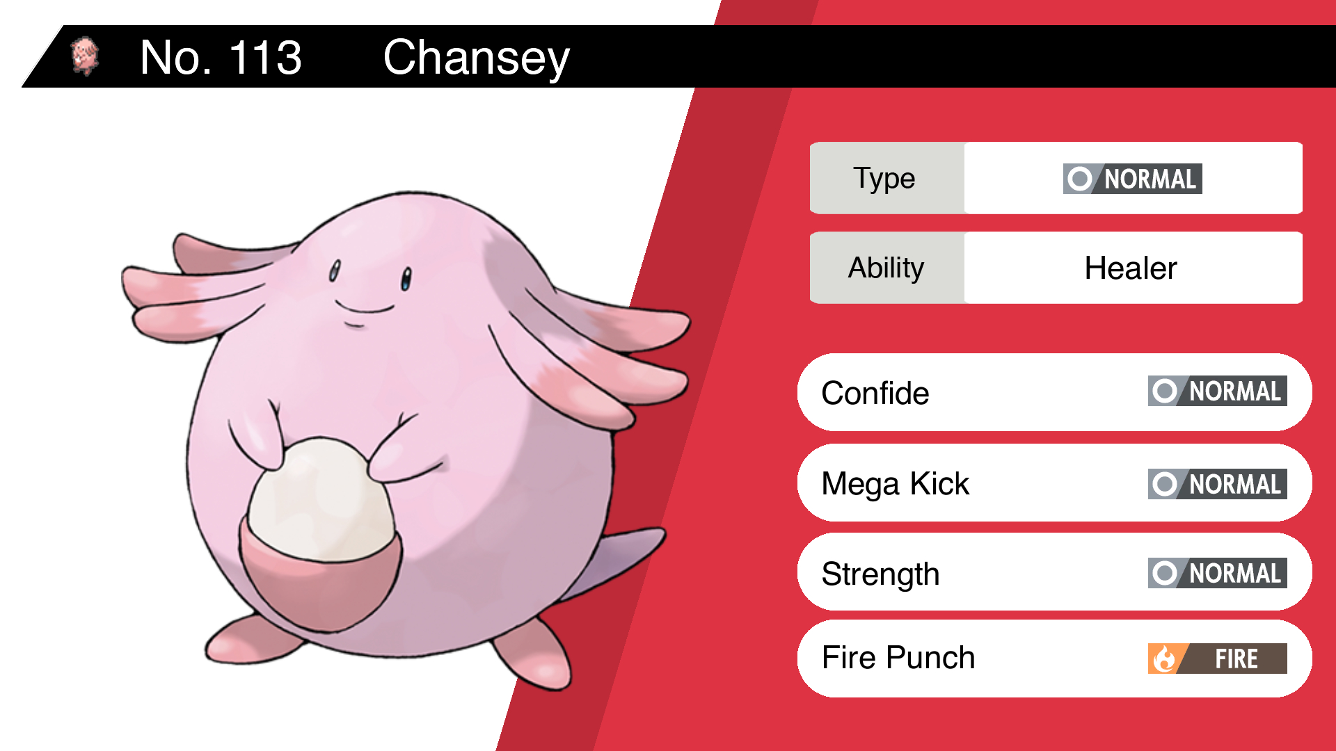 Chansey Evolution Chart