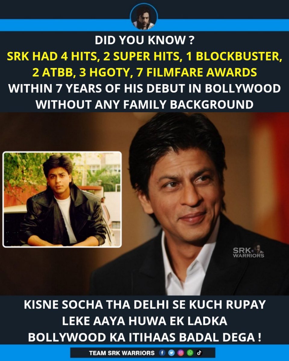 Srk Family Background - Family background is a key element of the nls ...