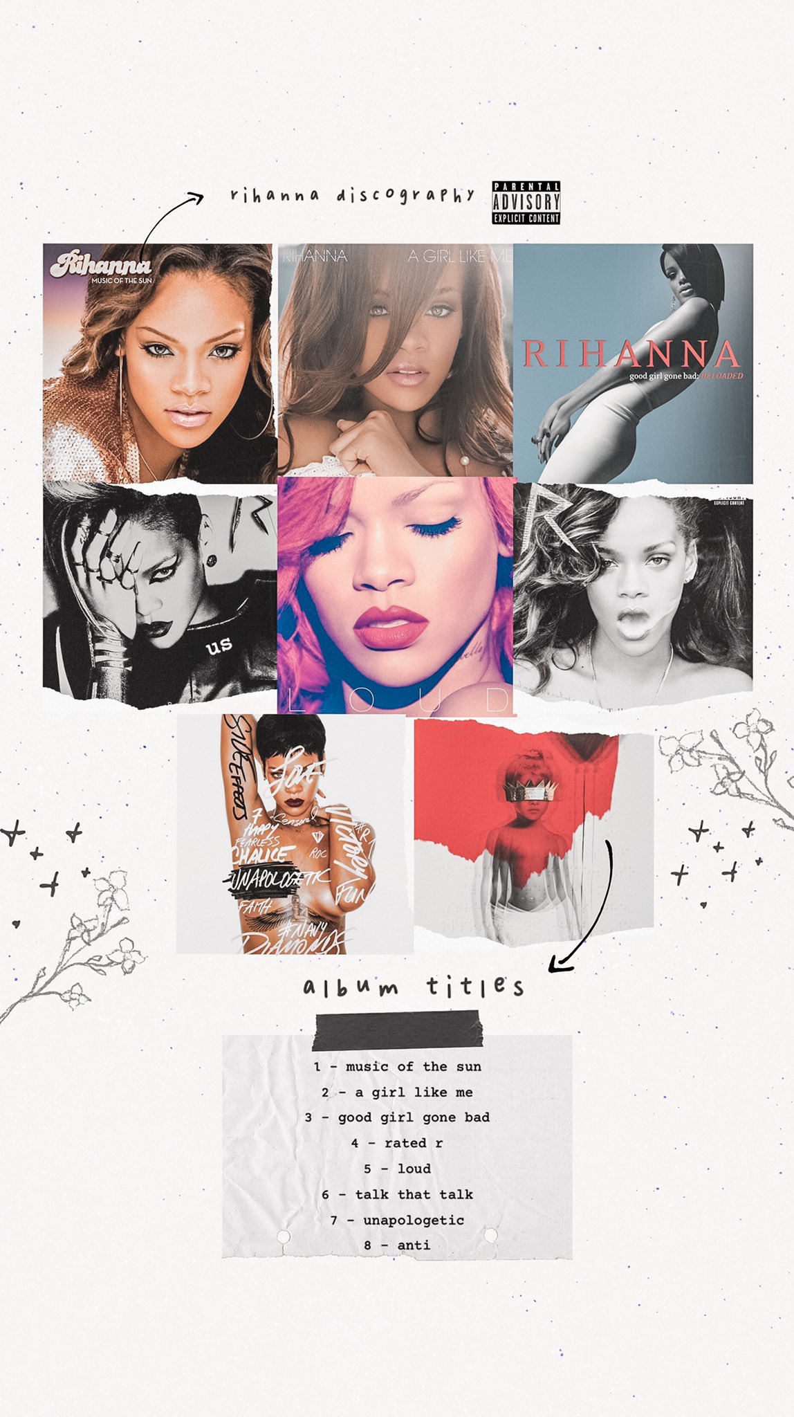 Rihanna Loud Album Cover Explicit