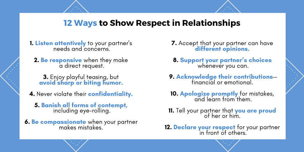 Disrespect In A Relationship