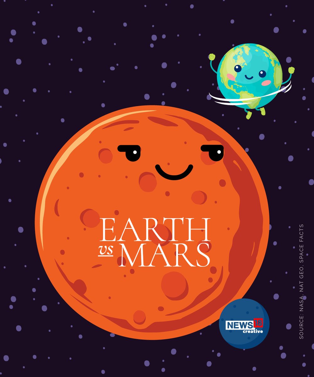 Cute Pics Of Planet Mars