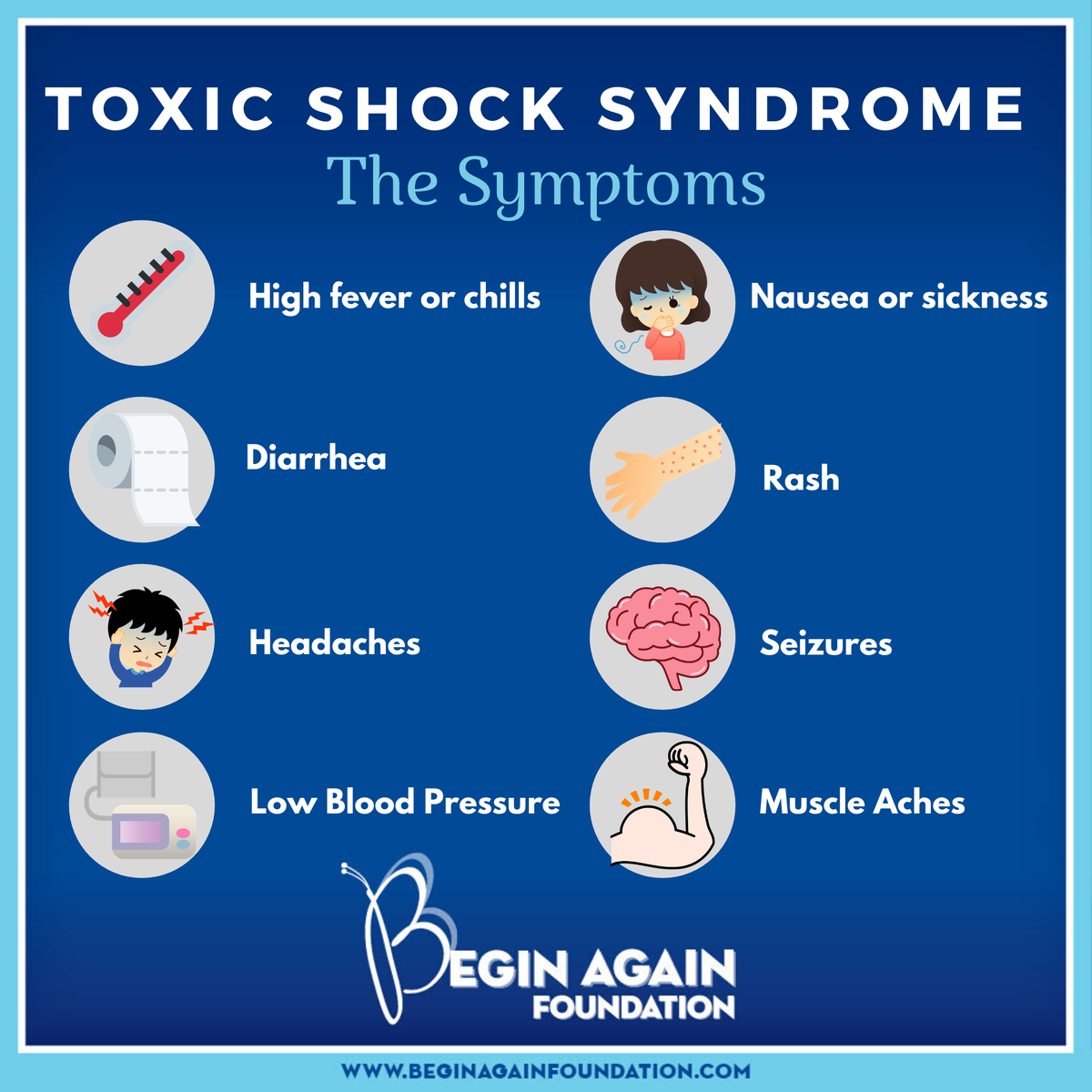 Toxic Shock Syndrome Symptoms Pictures