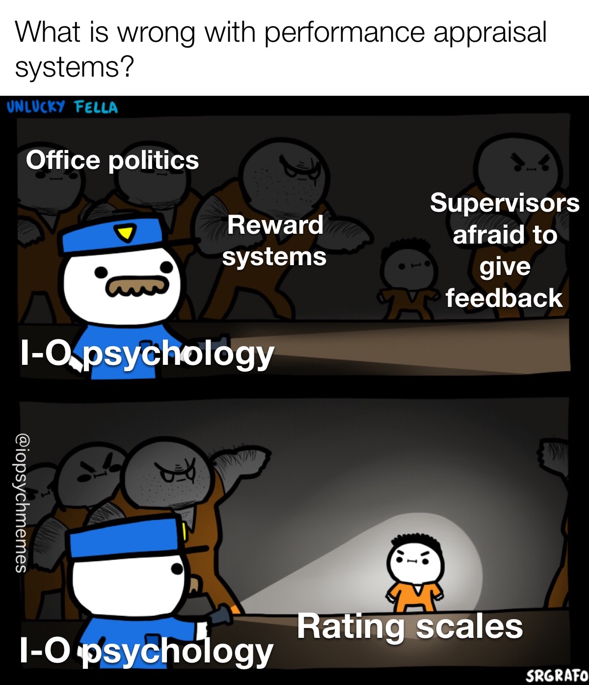 Psychology Grad School Meme