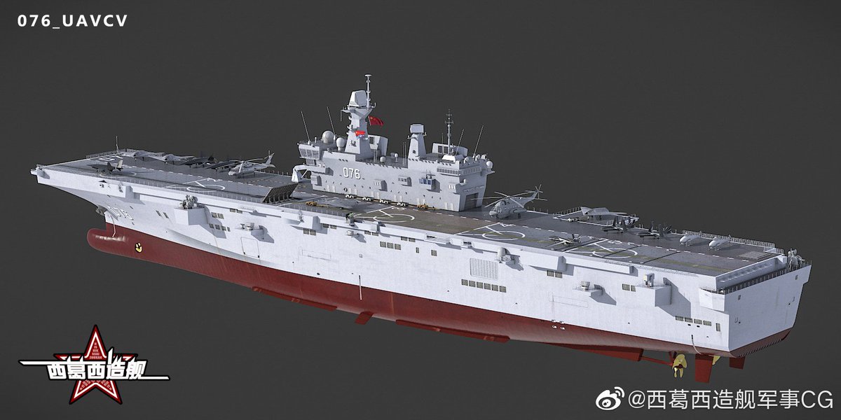 Перспективный китайский УДК Type 076: colonelcassad — LiveJournal