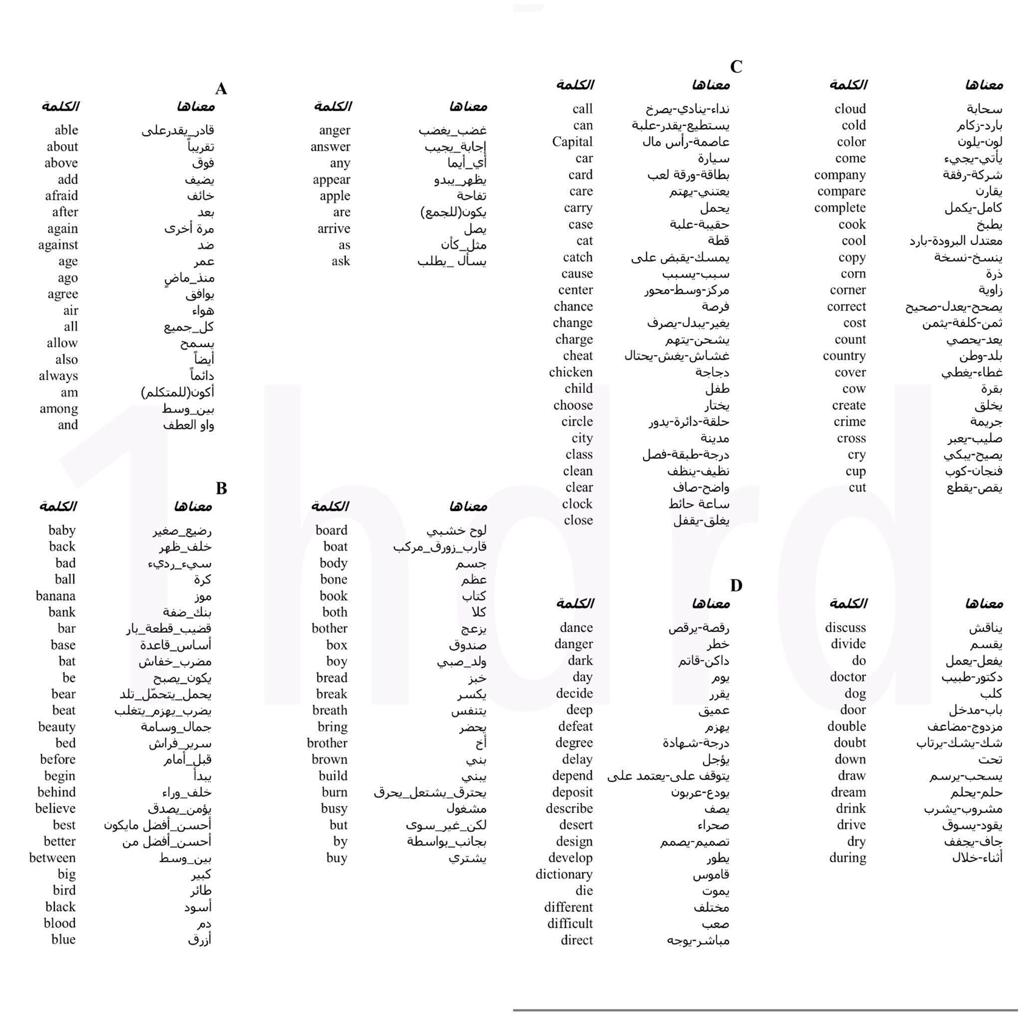 تعلم الإنجليزية معنـا 🎓 On Twitter ادعمنا بلايك ورتويت أهم 500 كلمة