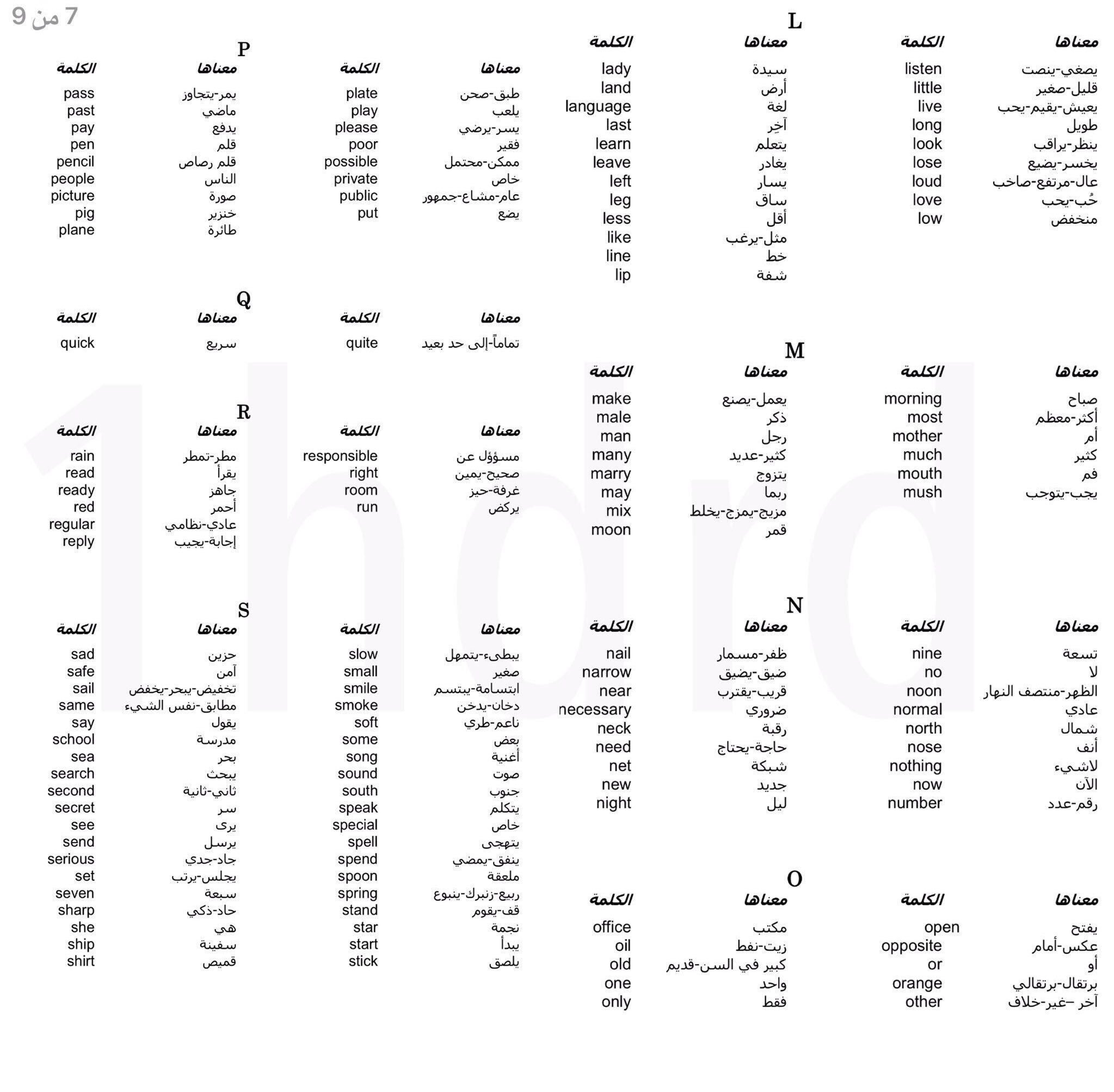 تعلم الإنجليزية معنـا 🎓 On Twitter ادعمنا بلايك ورتويت أهم 500 كلمة