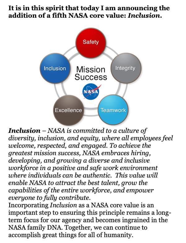 Nasa Core Mission
