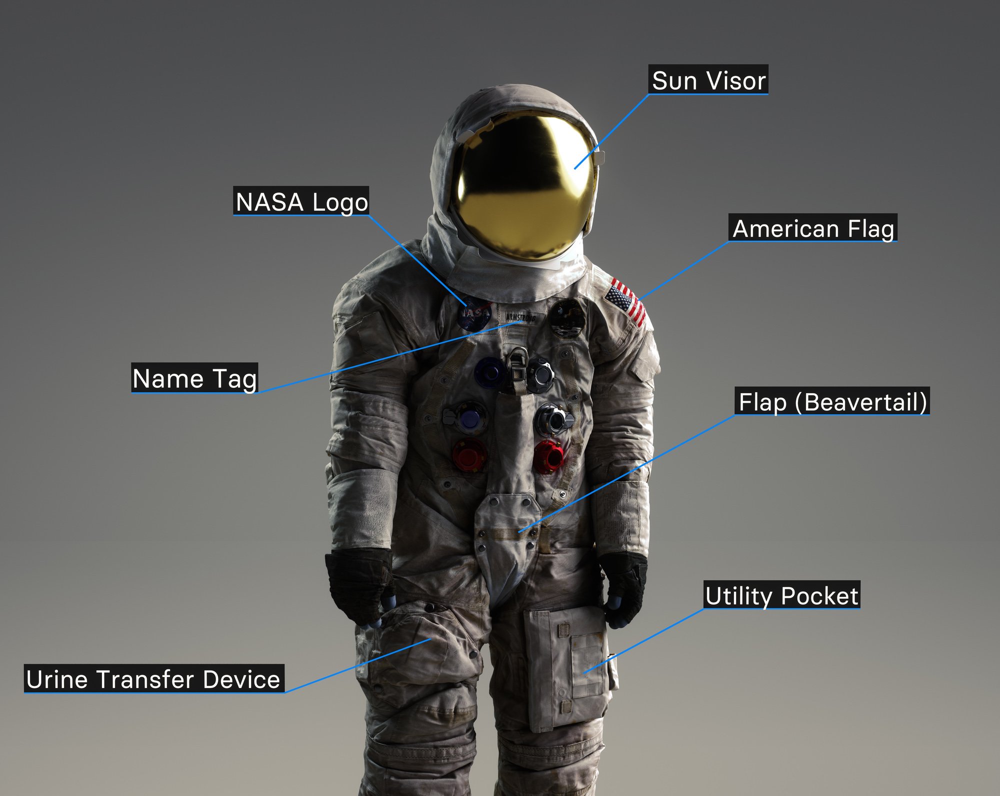 Neil Armstrong Nasa Name Tag