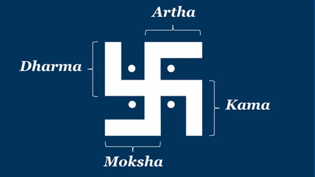 Artha Symbol