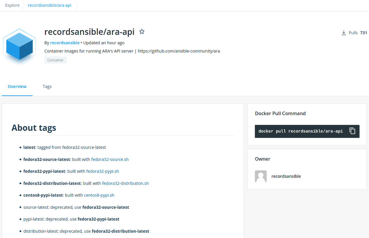 CentOS 8 ara container images available on Docker Hub : r/ansible