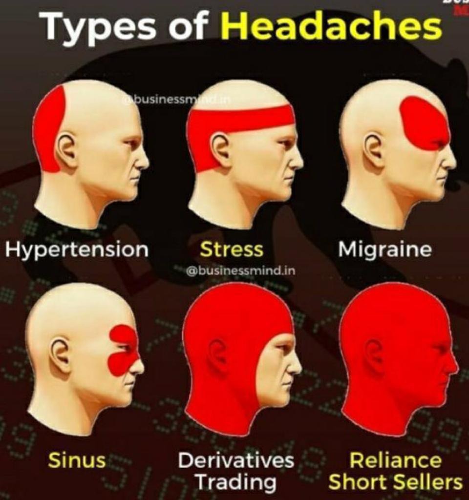 Sinus Headache Memes Types Of Headache Memes & GIFs Imgflip