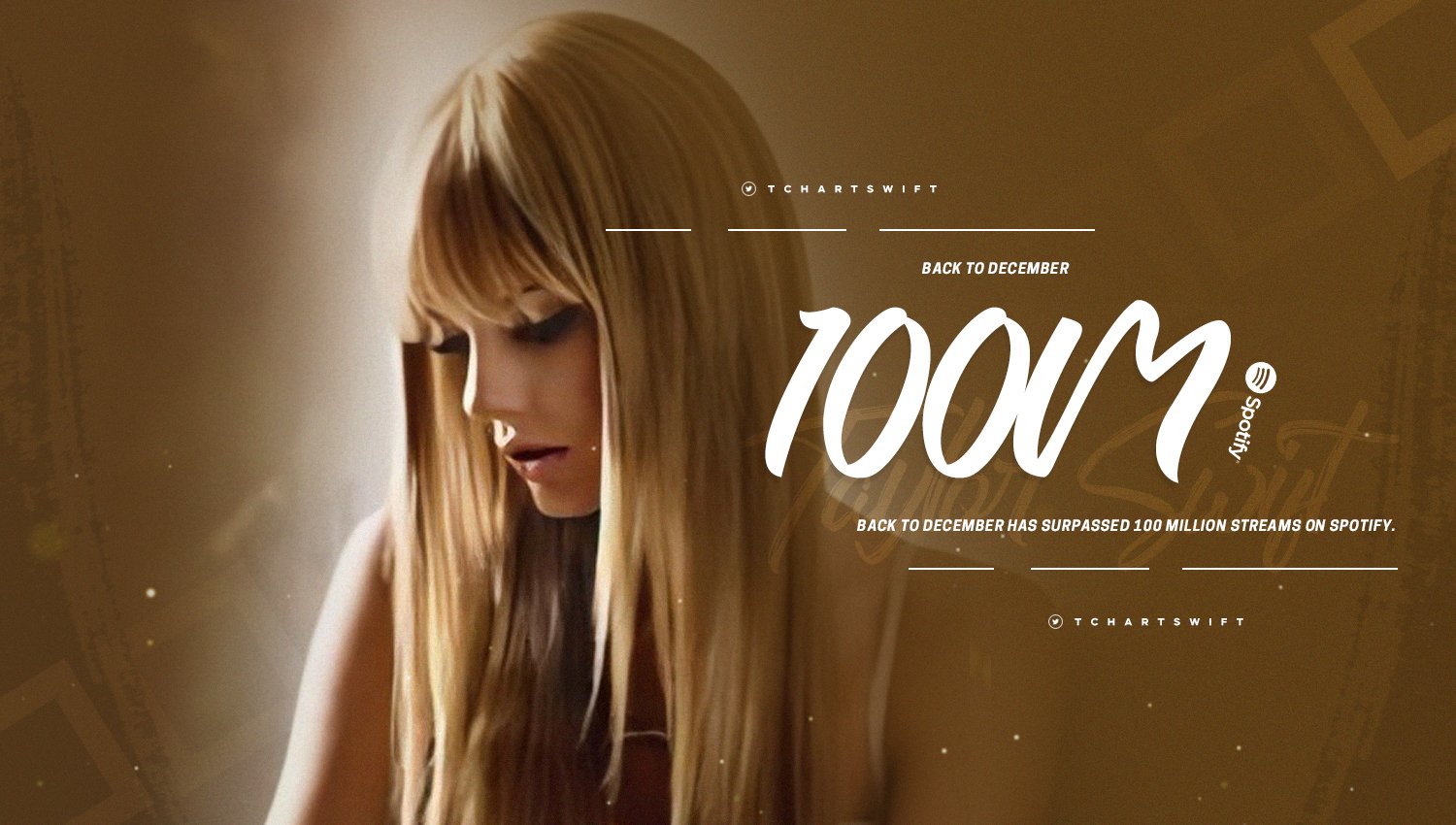 Back To December Taylor Swift Album Cover