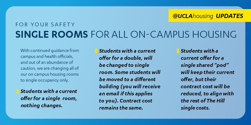 Ucla Single Dorms