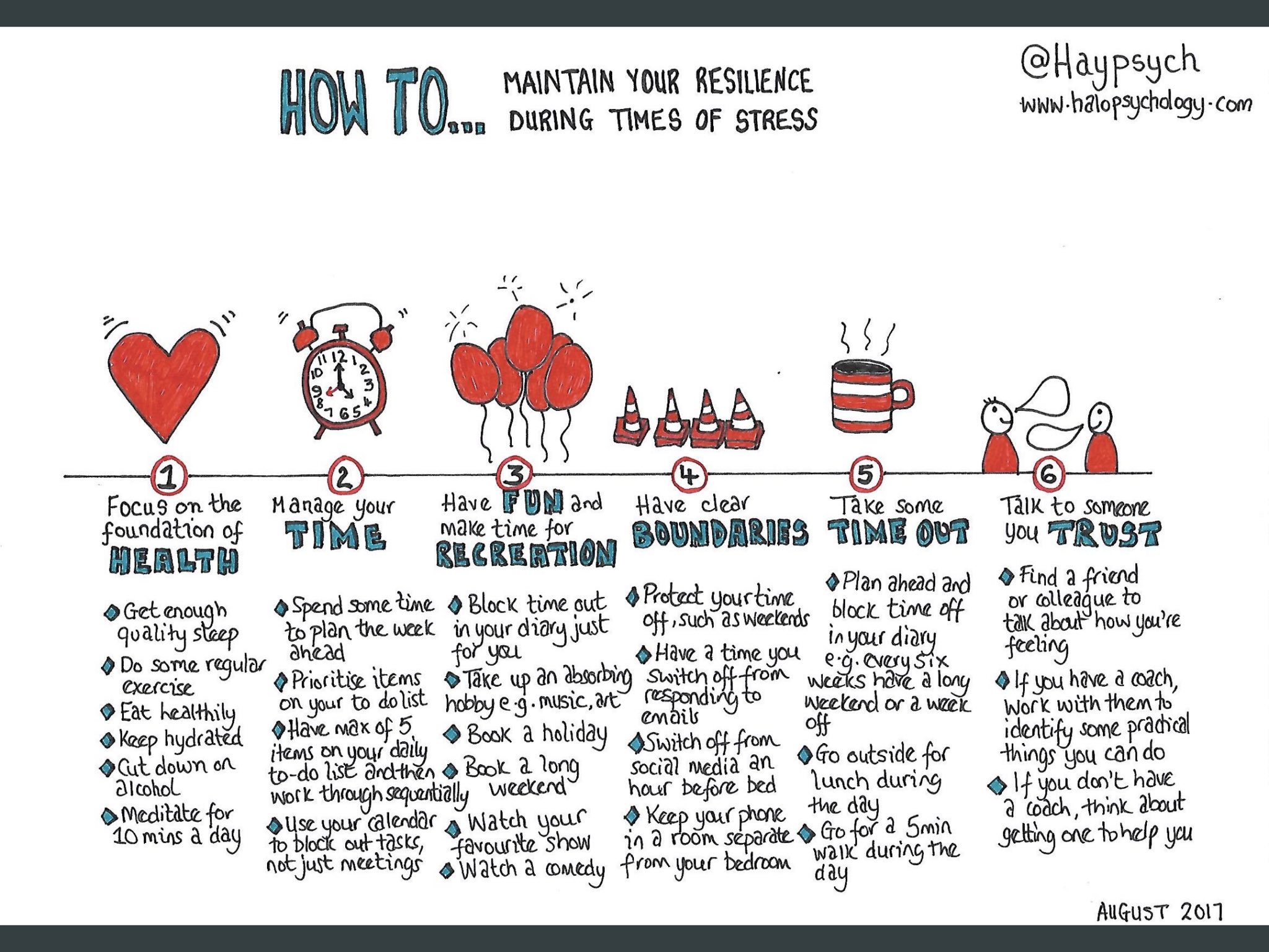 MindShift on Twitter: "1️⃣ Focus on the foundation of health 2️⃣ Manager your time 3️⃣ Have fun ...