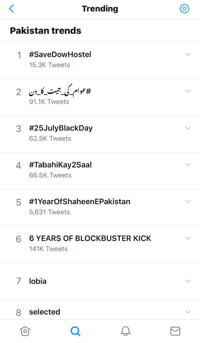 Asjad Gul (@asjad_gul) | Twitter