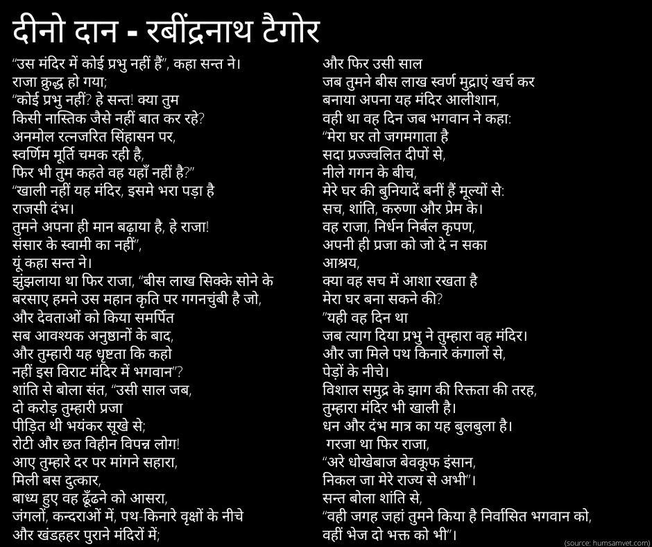 Rabindranath Tagore Poems In English