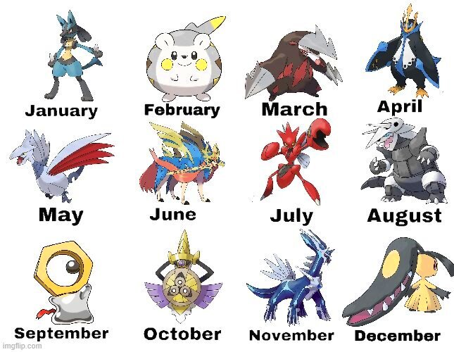 Pokemon Zodiac Month