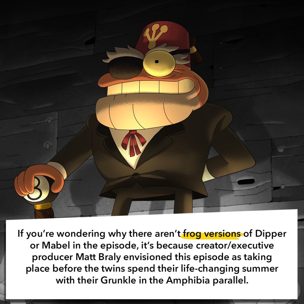 Gravity Falls Easter Eggs